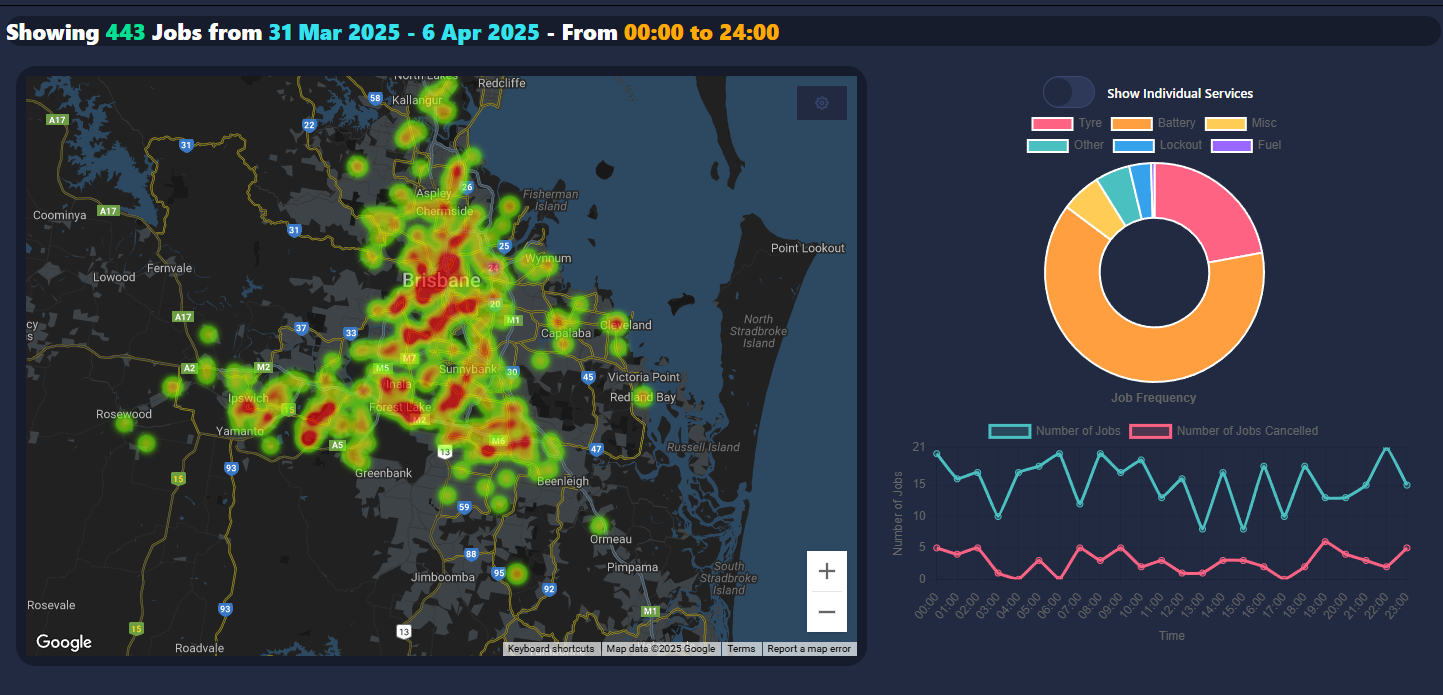 DispatchMe - Modern Dispatch Management Software | Australian Owned